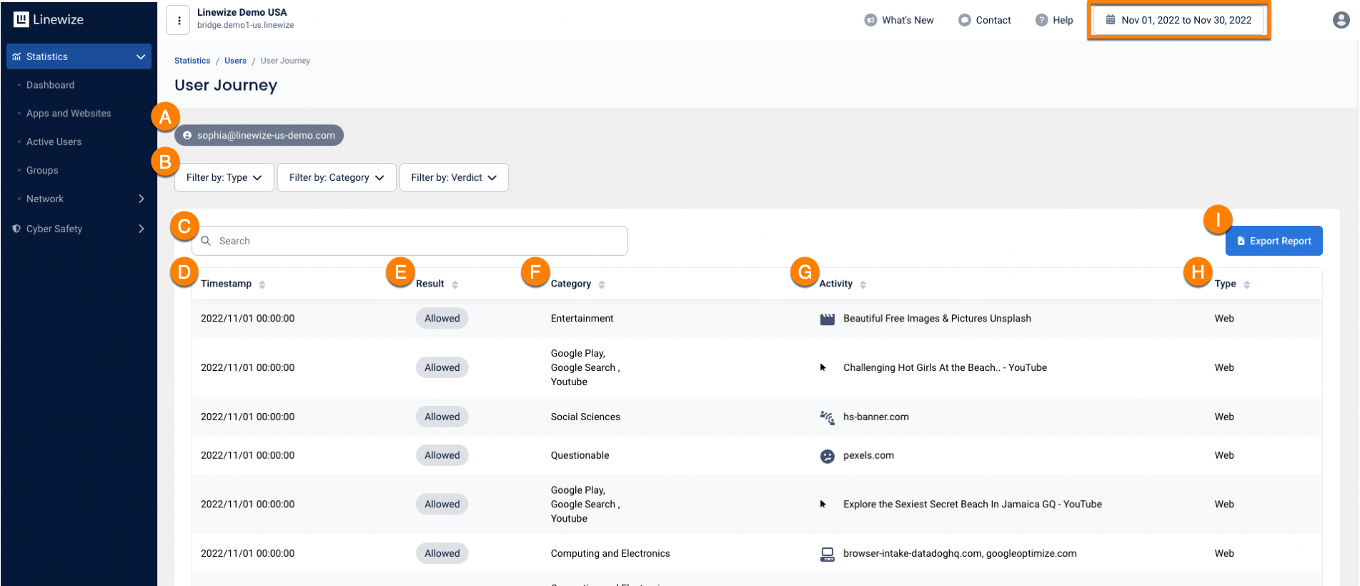 User Journey Report Guide – Linewize Filter