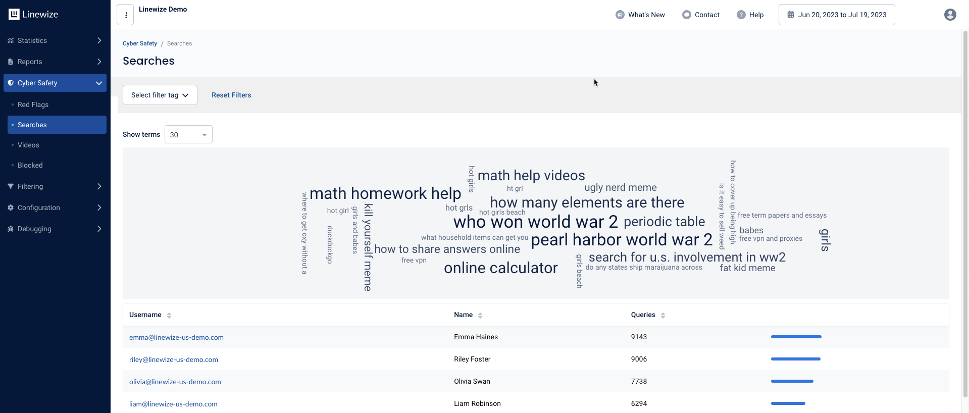 Cyber Safety Interface Guide – Linewize Filter