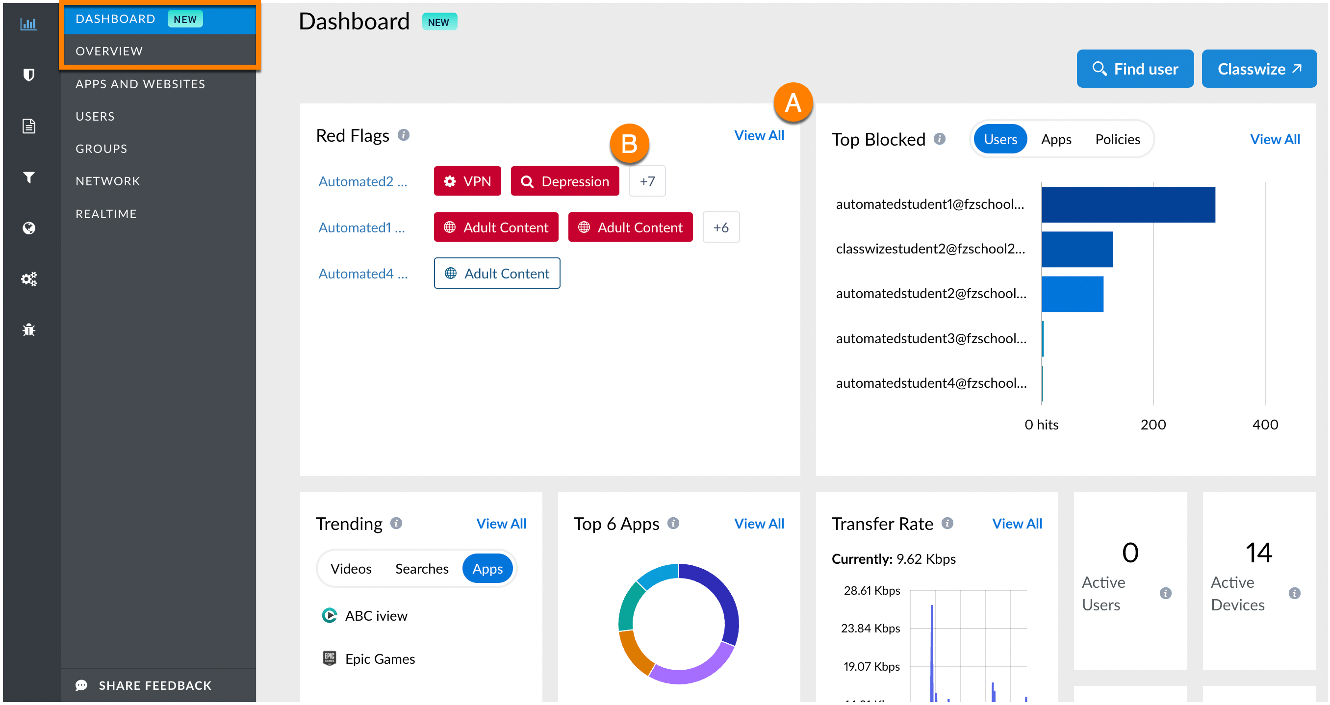 Red Flags and Alerts Guide – School Manager