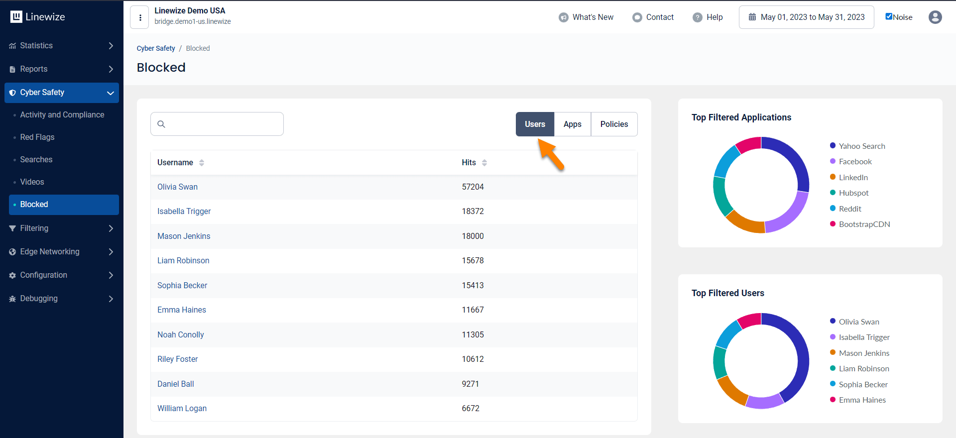 Blocked Reports Guide – School Manager