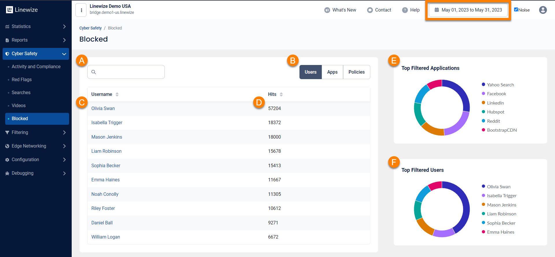 Blocked Reports Guide – School Manager