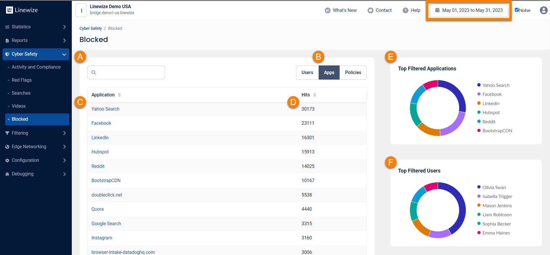 Blocked Reports Guide – School Manager