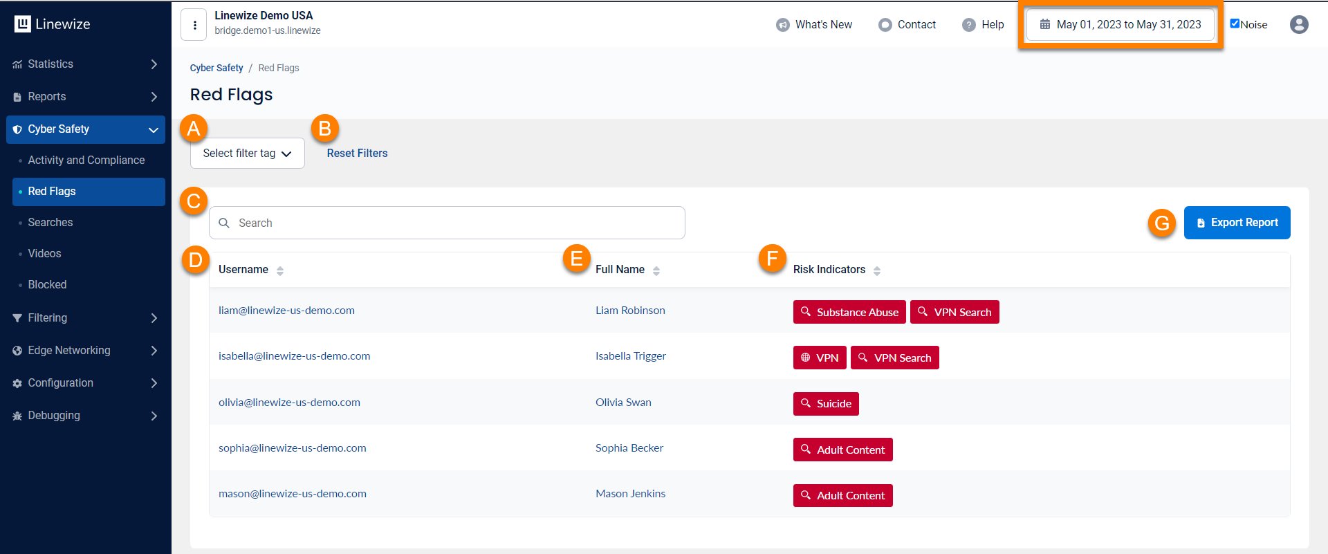 Red Flags and Alerts Guide – School Manager